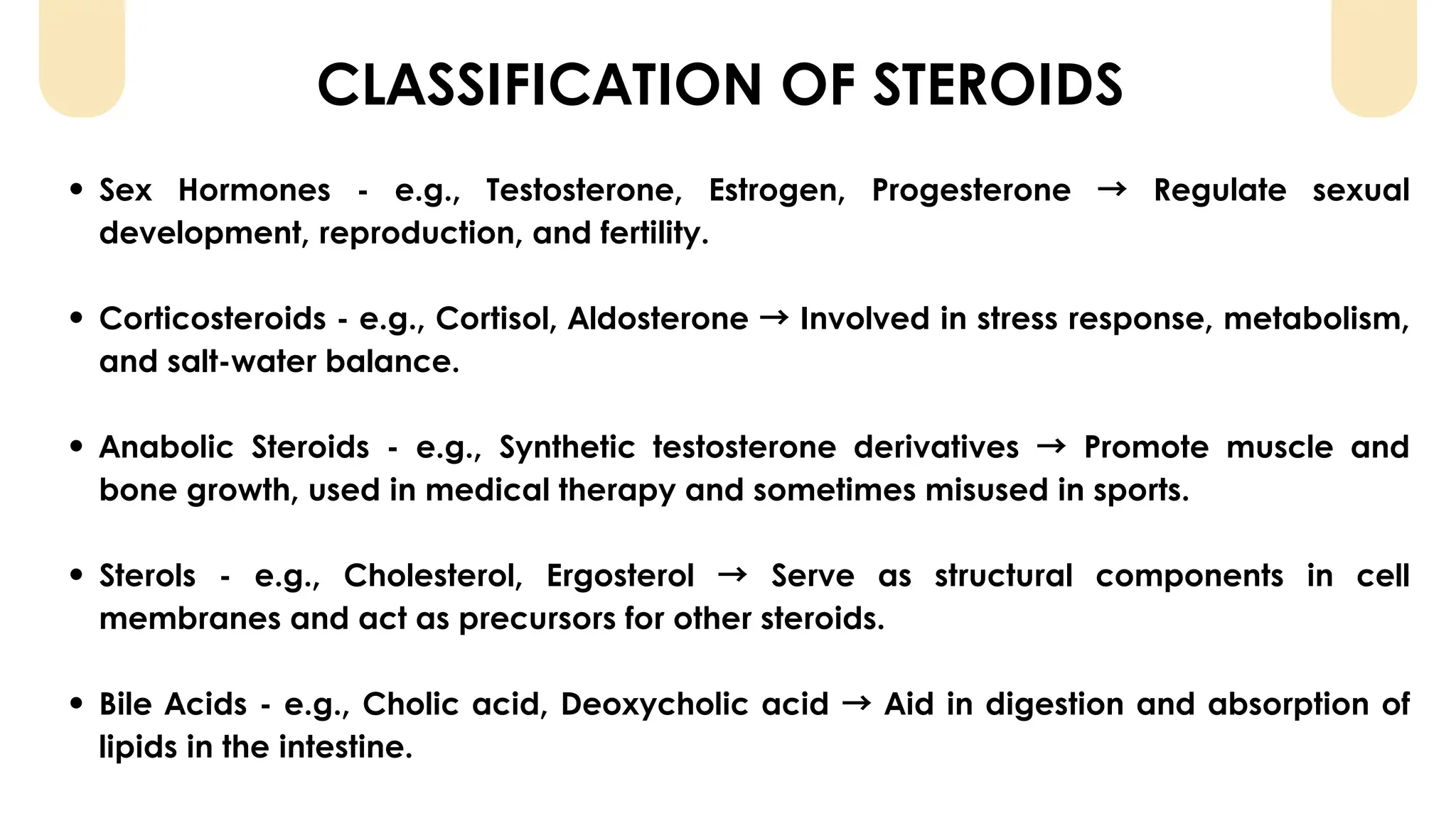Microbial Biotransformation of Steroids.pdf