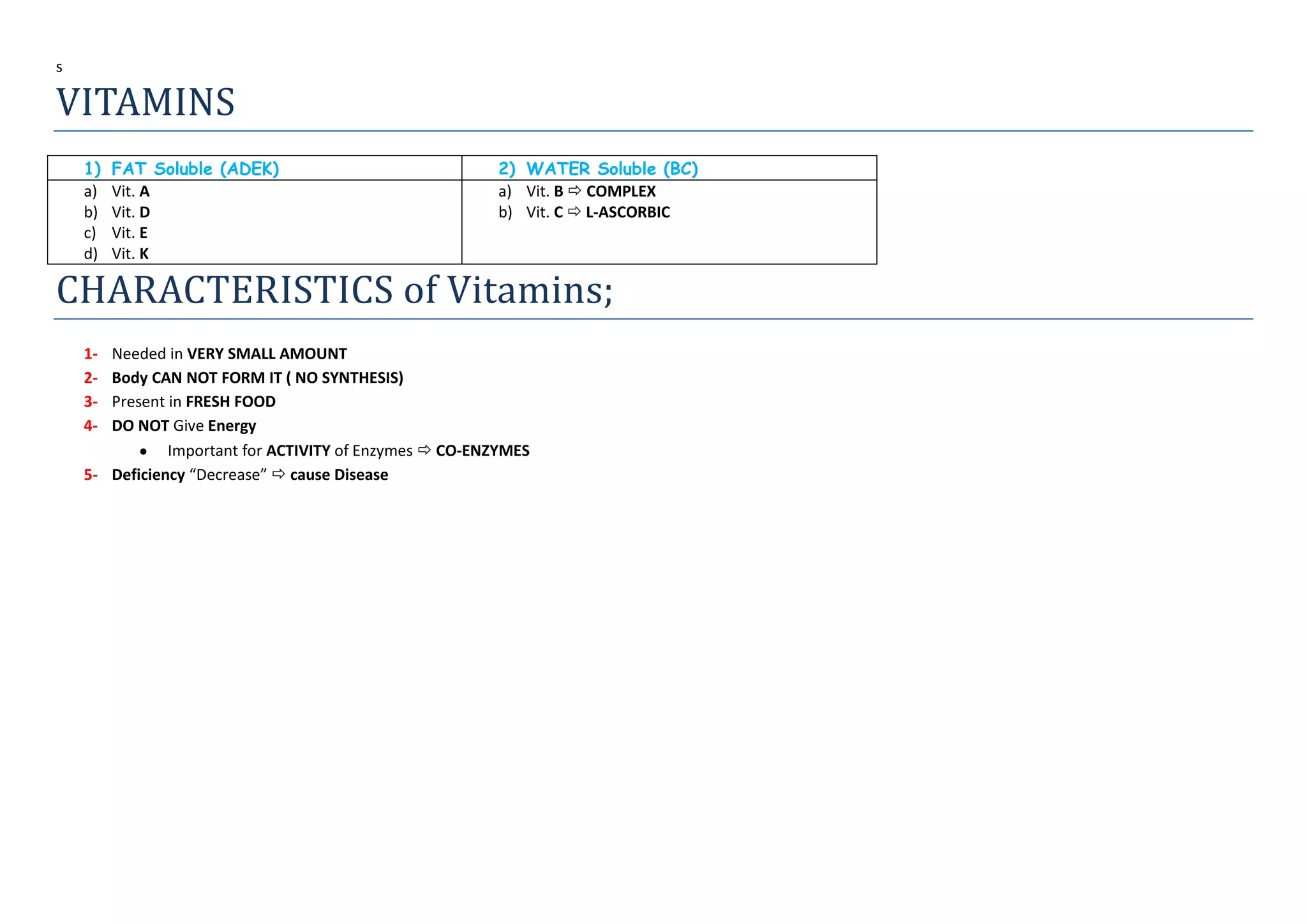 Bio vitamins | DOCX