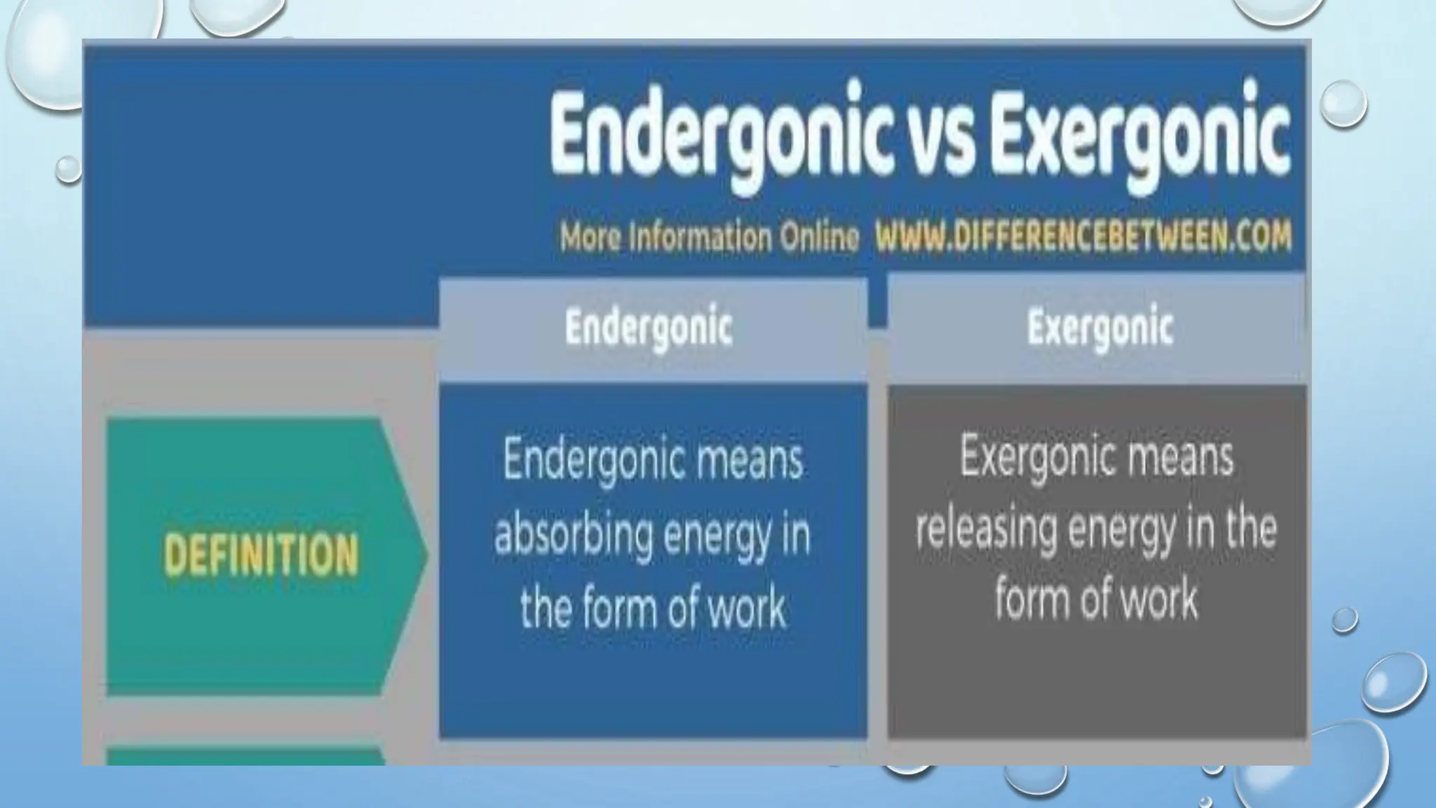 General Biology Q2- Module 1 ATP and ADP | PPTX