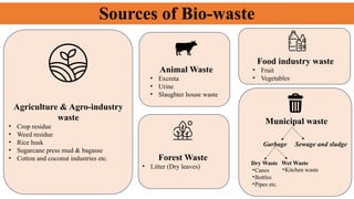 Biowaste Management and Its Utilization in Crop Production.pptx