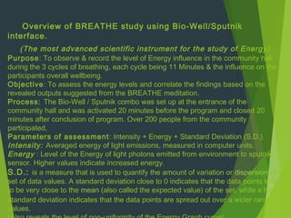 "BREATHE" Meditation - Community Wellness - Bio-Well Study. | PPT