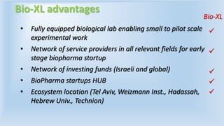 Bio-XL May 2017 | PPT