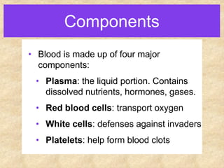 BIO 004 - Circulatory System of the body.pdf