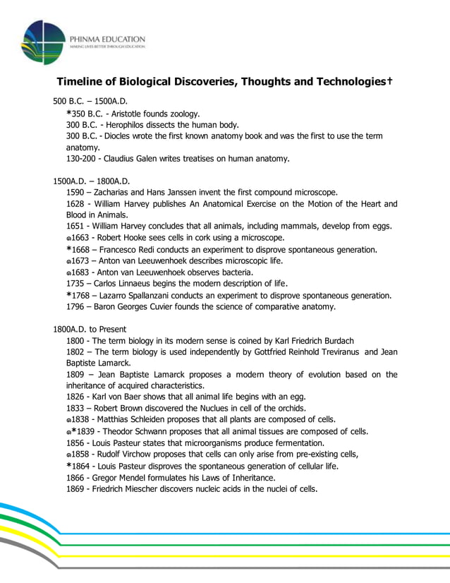 Bio 034 hand-out 1 - Timeline of Biology | PDF