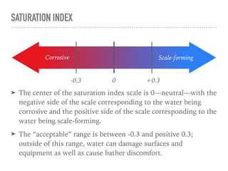 BIO102: Saturation Index | PDF