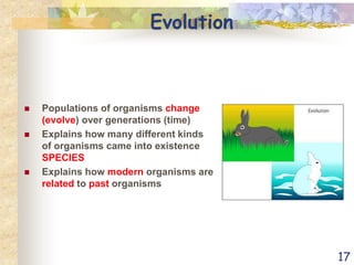 Bio 103 L 1 Intr Biology F.ppt | Biological Sciences | Science