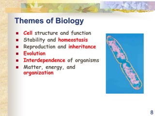 Bio 103 L 1 Intr Biology F.ppt