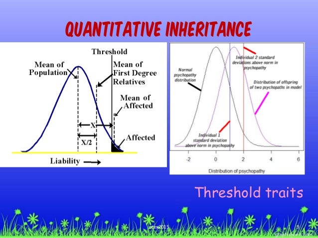 Genetics: Quantitative Inheritance