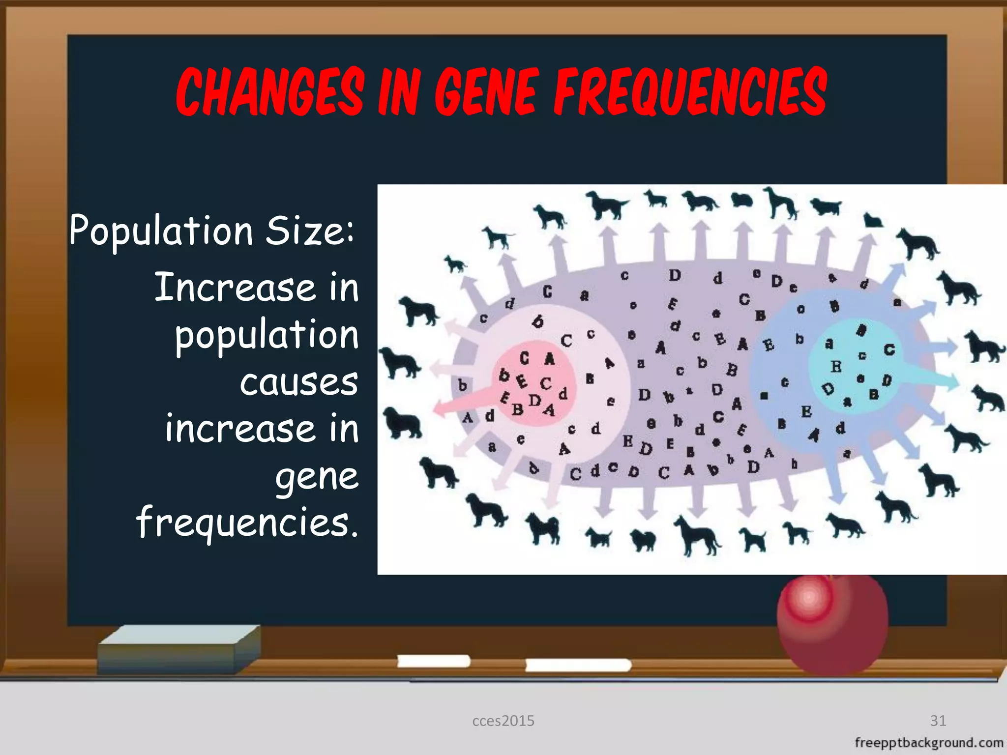 Genetics: Genes in Populations | PDF