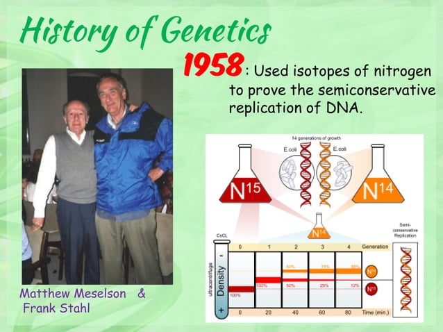 General Genetics Lec 1 | PDF | Genetics | Science