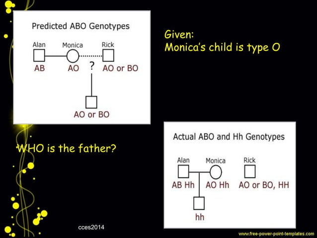 General Genetics: Gene Segregation and Integration (Part 1) | PDF
