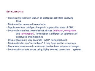 Bio108 Cell Biology lec 5 DNA REPLICATION, REPAIR and RECOMBINATION | PPTX