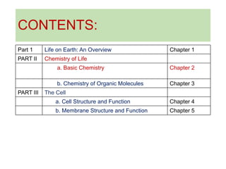 BIO 110- Chapter 2.pdf