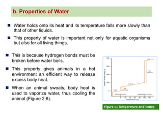 BIO 110- Chapter 2.pdf