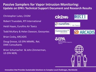 Passive Samplers for Vapor Intrusion Monitoring: Update of EPA’s ...