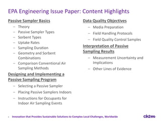 Passive Samplers for Vapor Intrusion Monitoring: Update of EPA’s ...