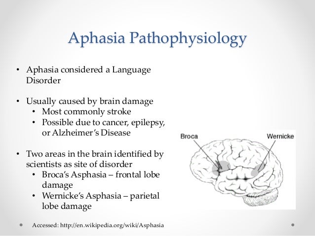 Aphasia Disease