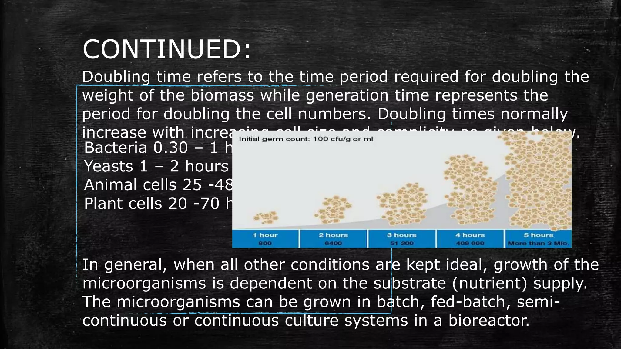 MICRO ORGANISMS,TYPES AND THEIR GROWTH | PPTX