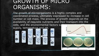 MICRO ORGANISMS,TYPES AND THEIR GROWTH | PPTX