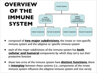 Bio 151 lec 1 overview | PDF