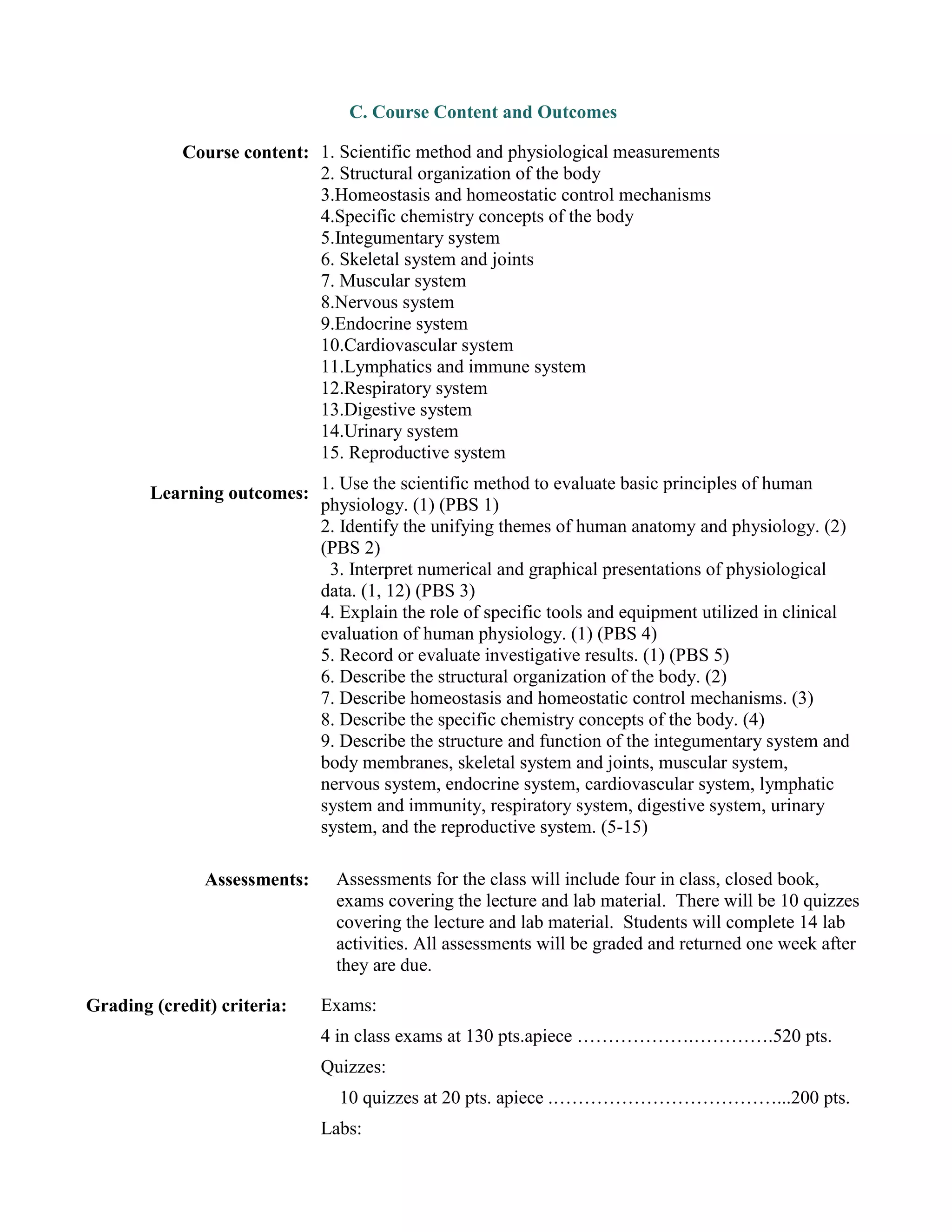 BIO 160 Syllabus Spring 14 | DOCX