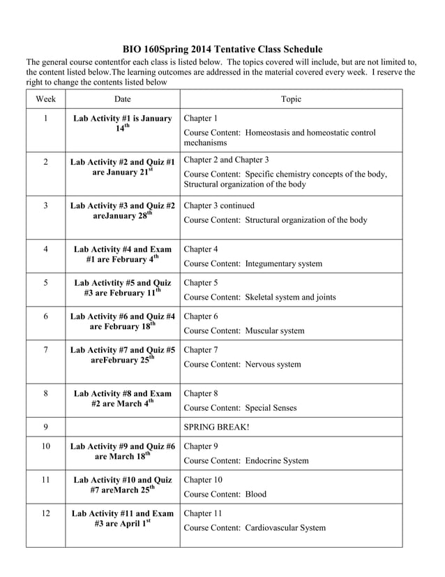 Bio 160 Syllabus Spring 14 Pdf