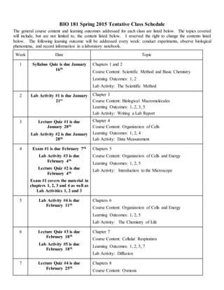 Bio 181 syllabus spring 2015 | DOCX | Standardized Testing ...