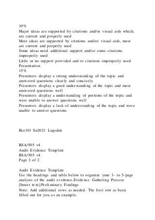 Bio 183 Case Study AssignmentAssignmentYou will write a c | PDF