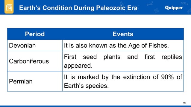 Life during the Precambrian and Paleozoic Period | PPTX | Geology | Science