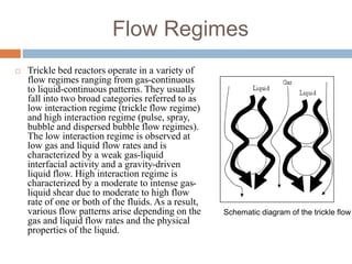 FLUID FLOW AND MIXING IN BIOREACTOR | PPTX
