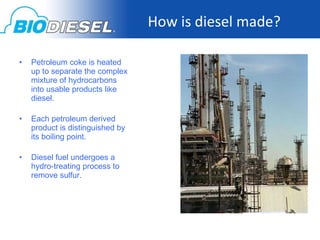 BIO2.1 Understanding Diesel Fuel | PPT
