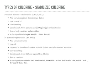BIO201: Chlorine Chemistry | PPT
