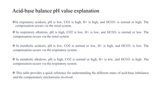 BIO202 module 6 Critical Thinking presentation.pdf