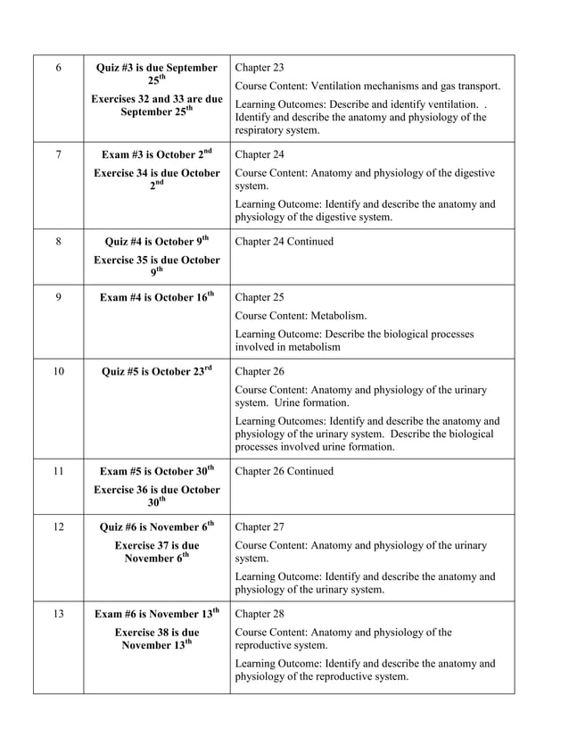 Bio 202 syllabus fall 2012 | PDF