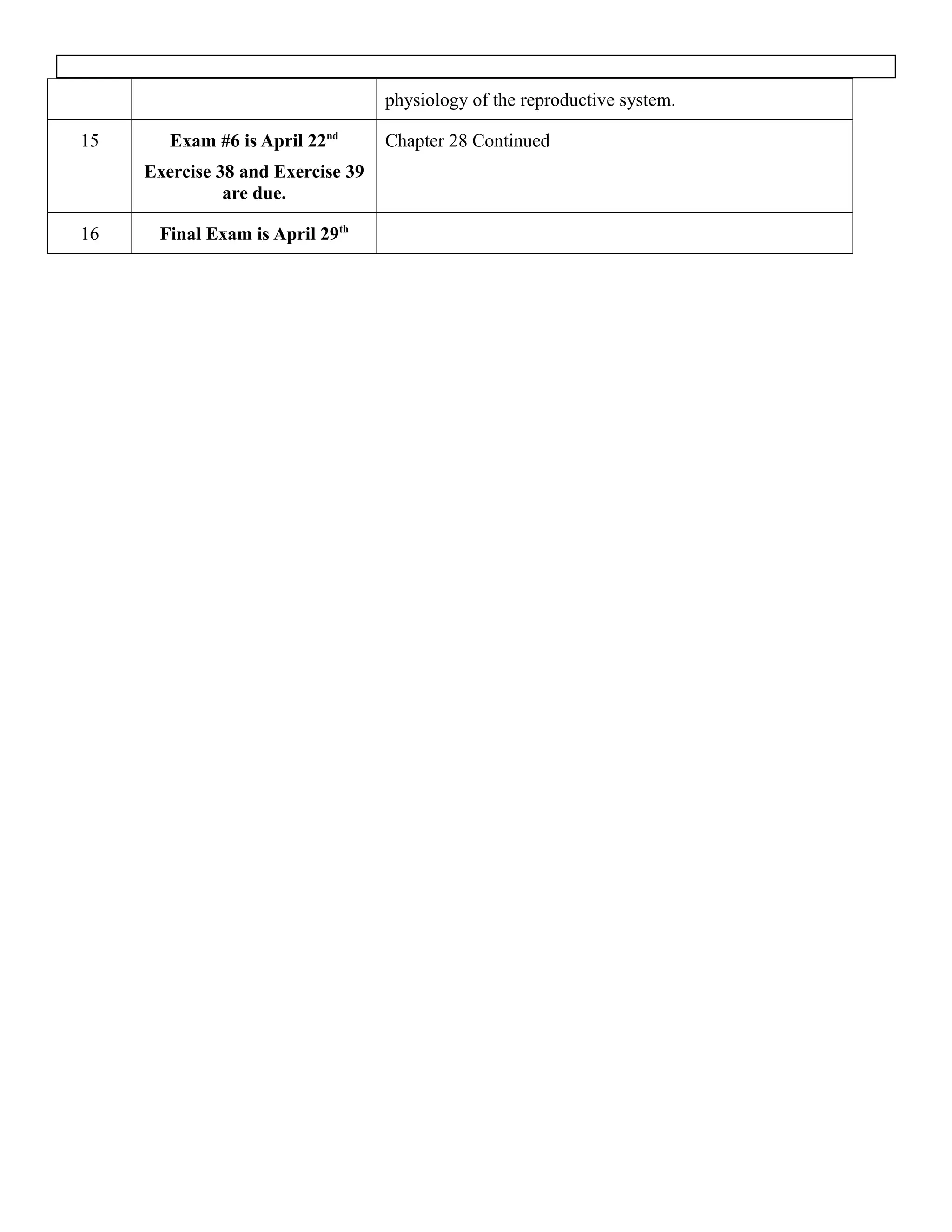 BIO 202 Syllabus Spring 2014 | PDF