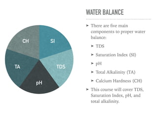 BIO202: Water Balance | PDF | Chemistry | Science