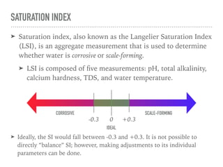 BIO202: Water Balance | PDF | Chemistry | Science
