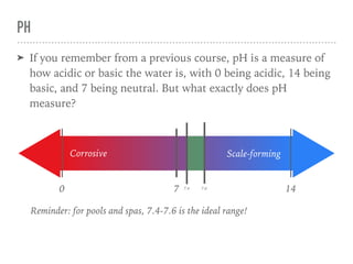 BIO202: Water Balance | PDF | Chemistry | Science