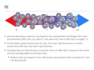 BIO202: Water Balance | PDF | Chemistry | Science