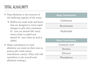 BIO202: Water Balance | PDF | Chemistry | Science