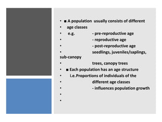 bio215-2015-age structure2023.pptx