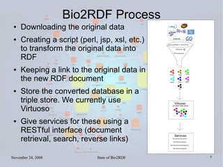 Bio2 Rdf Presentation V3 | PDF