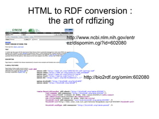 Bio2RDF/Virtuoso | PPT