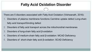 Disorders Associated with Fatty Acid Catabolism | PDF
