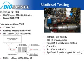 Bio 3B: Biodiesel exhaust aftertreatment | PDF | Indoor Environmental ...