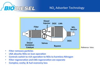 Bio 3B: Biodiesel exhaust aftertreatment | PDF | Indoor Environmental ...