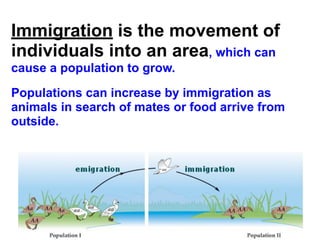 Emigration Biology