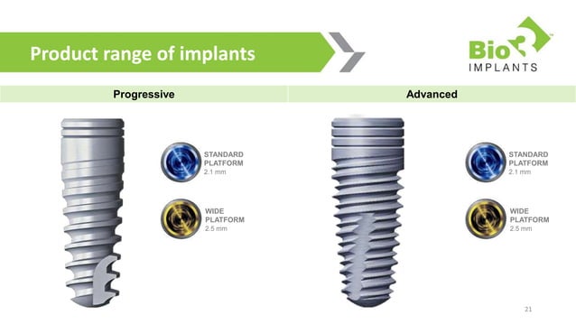 Bio3 Dental Implants Product 2018 Fresh and [Updated] | PPTX