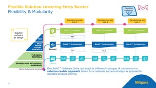 Better Bioprocessing Efficiency Through Centralized Orchestration | PDF
