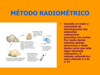 Bio 4º eso tema 9 | PPT